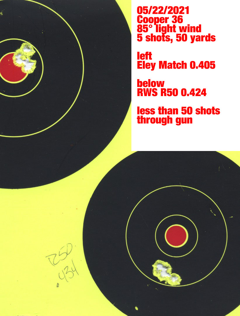 Another Stock Check in Aisle C | Rimfire Central Firearm Forum